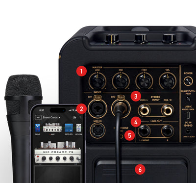 Spark EDGE | Portable 4-channel Smart Amp & PA System | Positive Grid