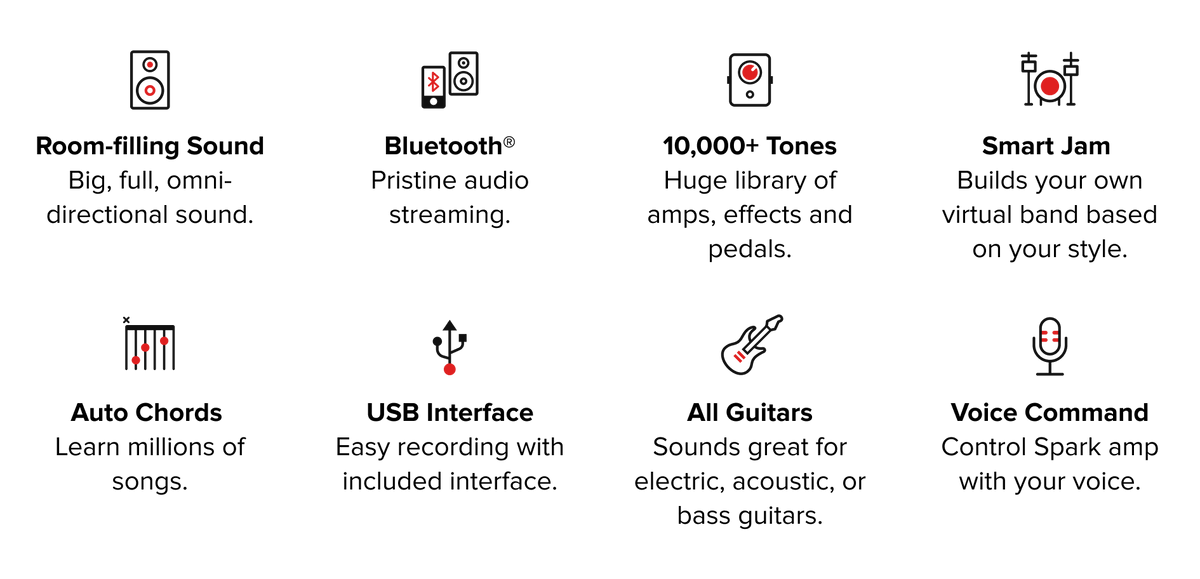 Personalization – Positive Grid
