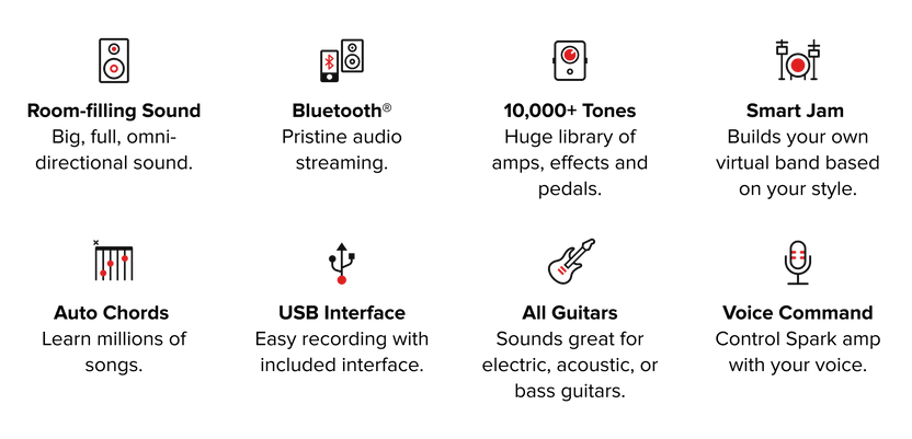 Personalization – Positive Grid
