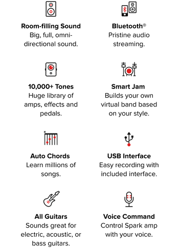 Personalization – Positive Grid