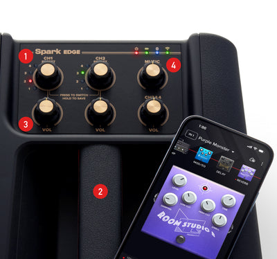 Spark EDGE | Portable 4-channel Smart Amp & PA System | Positive Grid